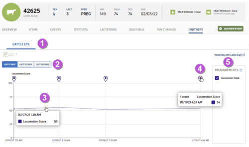 Integrations: CattleEye - VAS